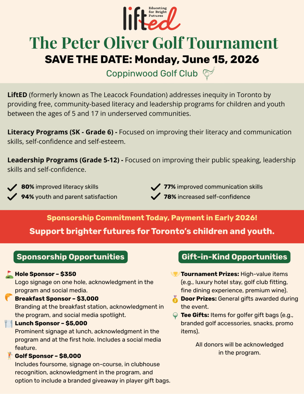 The Peter Oliver Golf Tournament – LiftED Literacy and Leadership